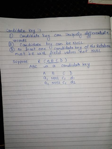 databases candidate key
