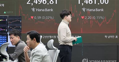 코스피 2490대서 약보합 마감