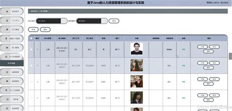 基于spring Boot的人力资源管理系统 Csdn博客