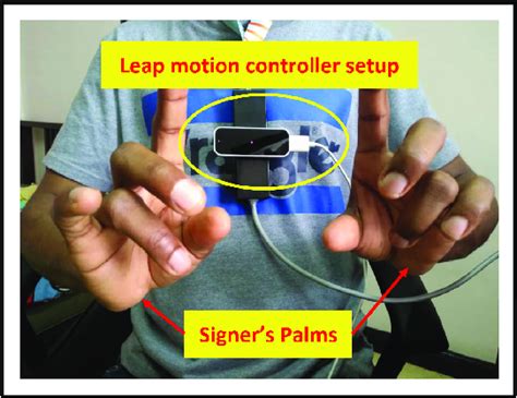 Photo Of Experimental System Download Scientific Diagram