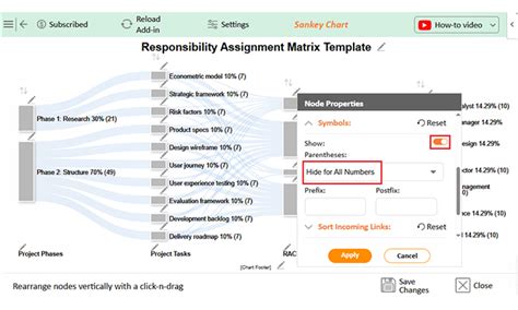 Responsibility Assignment Matrix Template A Visual Guide
