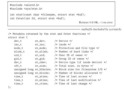 System Level I O File Structure