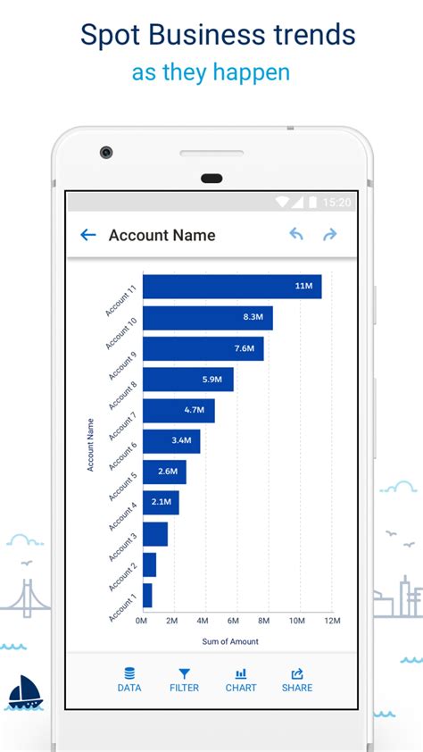 Android 용 Crm Analytics Apk 다운로드