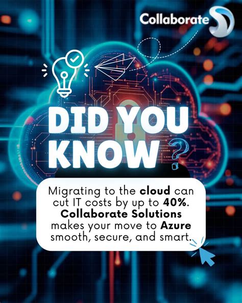 Azure Cloudmigration Itcostsavings Collaboratesolutions