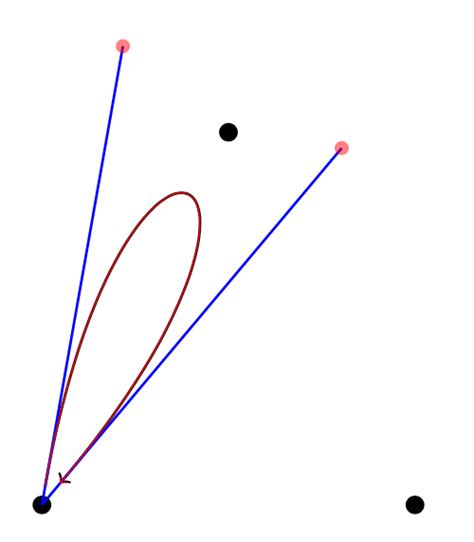 Draw Commutative Type Diagram With Nodes TikZ TeX LaTeX Stack Exchange