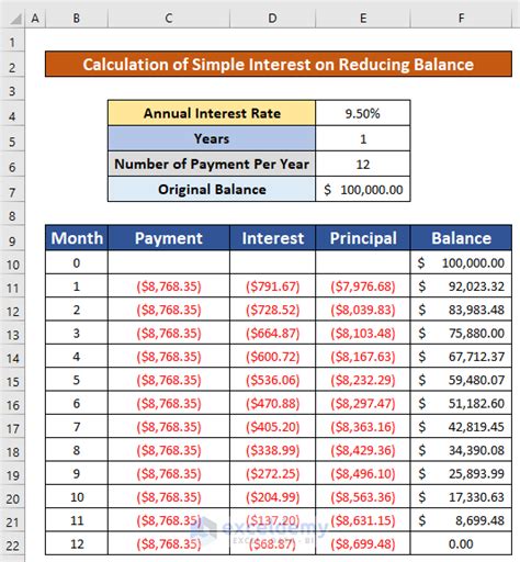 How To Calculate Simple Interest On Reducing Balance In Excel