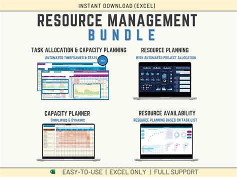 Excel Resource Management Bundle Of 4 Templates Capacity Planning And Task Allocation Workload