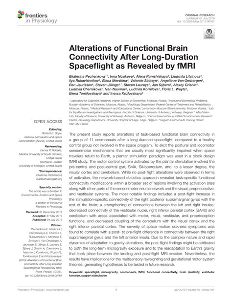 Pdf Alterations Of Functional Brain Connectivity After Long Duration