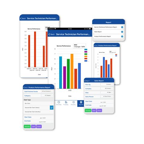 Cmms Free Trial Malaysia Cmms Software Computerized Maintenance