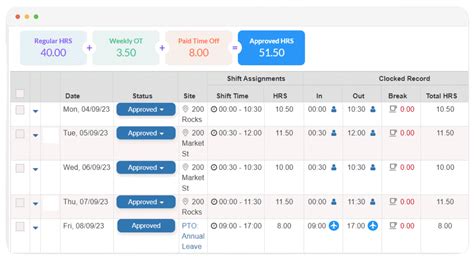 best mobile timesheet app with geofencing tracking 2025 clicktime