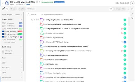 De Risk Sap S 4hana Cloud Migrations To Aws In 3 Phases