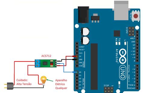Sensor De Corrente 30 A Acs712 Para Arduino Esp8266 Esp32 R 1400 Em
