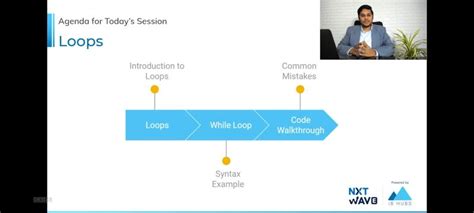 Ashok Jaggula On Linkedin Nxtwave Ccbp Ccbpian Pythonprogramming