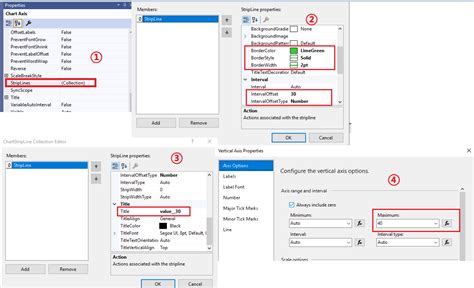 displaying only last data label values in line charts microsoft qanda