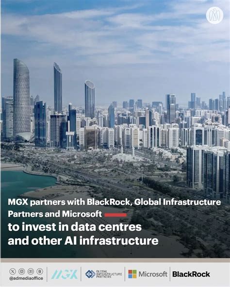 Amna Usman Chaudhry On Linkedin Ai Gaiip Abudhabi Emergingtech