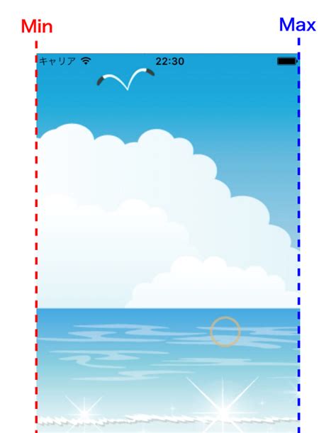 【swift】page View Controllerの設定。画面遷移のアニメーションを変更する。swift 21、xcode 72
