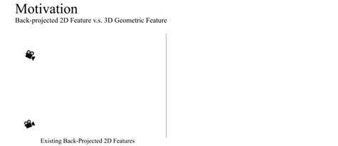 Ahsen Khaliq On Linkedin Cvrecon Rethinking 3d Geometric Feature