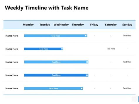 Weekly Timeline With Task Name Ppt Powerpoint Presentation Slides