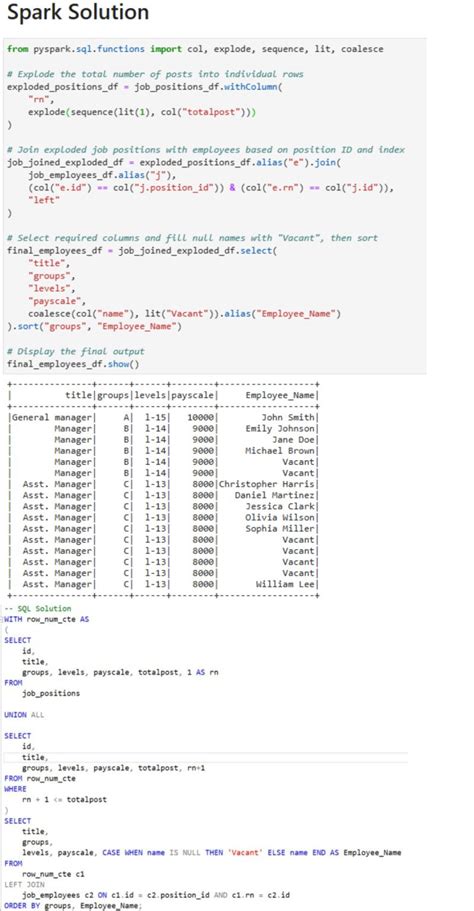 question46 codingchallenge task apachespark sql pandas