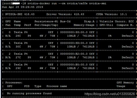 一文快速入门docker和nvidia Dockernvidia Docker和docker的区别 Csdn博客