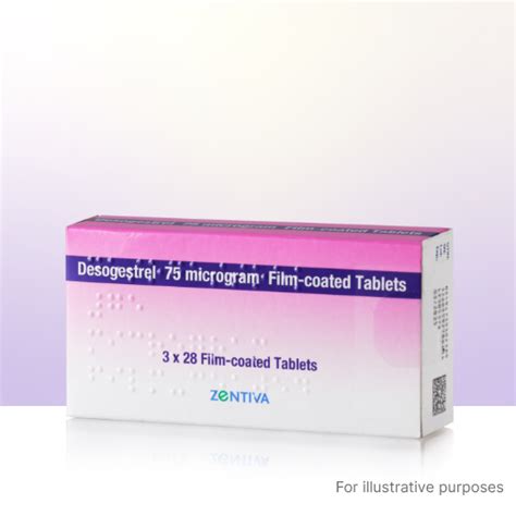 Oral Contraception Options No Appointment Needed Pharmacy2u