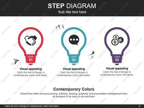 브레인스토밍 프레젠테이션 템플릿 Goodpello