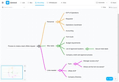 5 Best Mind Mapping Software For Students