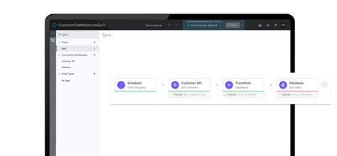 Flow Designer Anypoint Design Center Mulesoft