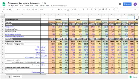 Финансовая модель строительства жилого дома в Excel фото