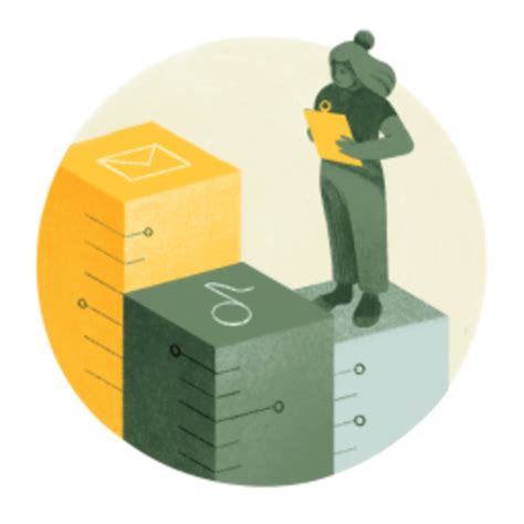 Eisenhower Matrix Setup Todoist