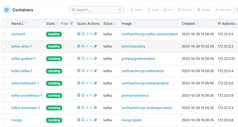 GitHub Saraengineer Kafka Connect Monitoring