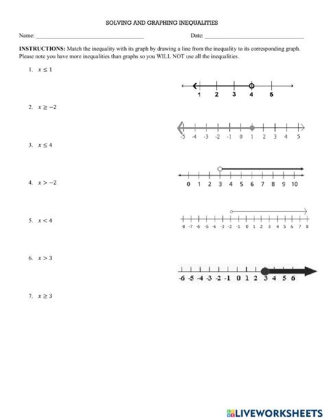 Graphing And Writing Inequalities Worksheet Printable Worksheets