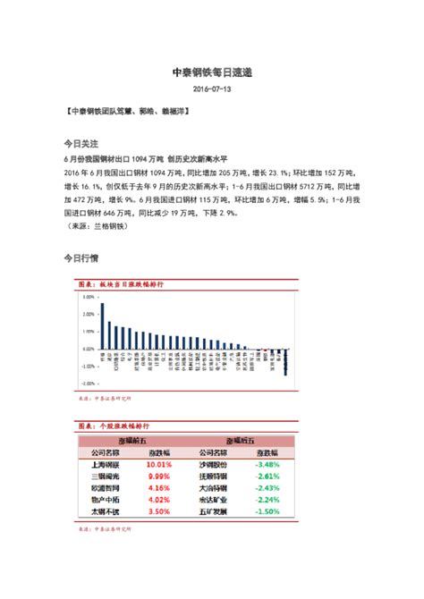 中泰证券钢铁每日速递