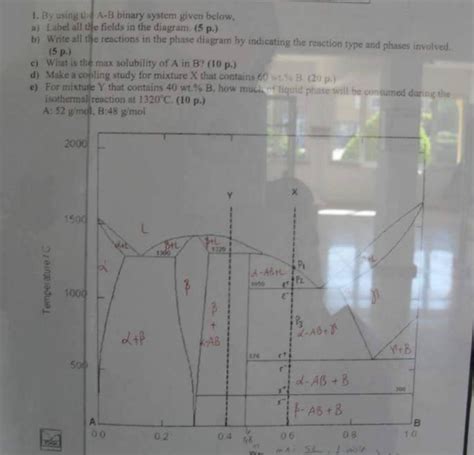 solved by using th a b binary system given below a ﻿label