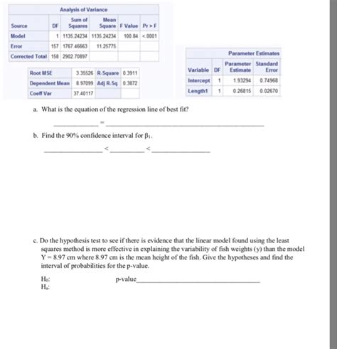 Solved Analysis Of Variance Sum Of Mean Source Model Error Chegg