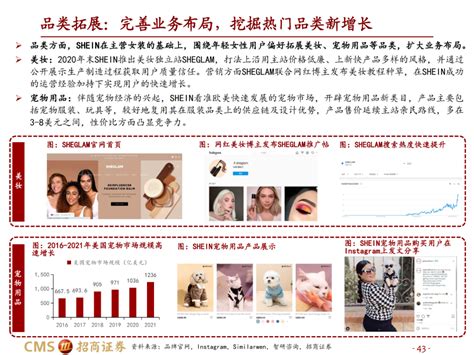 44页ppt解读快时尚跨境龙头shein的强大供应链 知乎