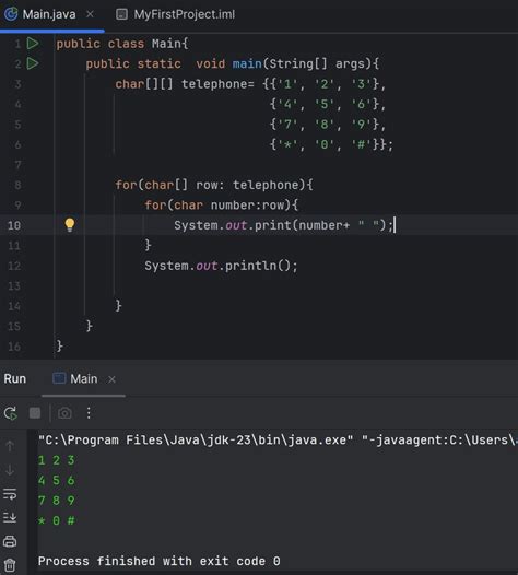 🚀 Exploring Java: 2D Arrays & Nested Loops! | Sowjanya A