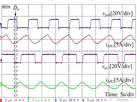 The Steady State Waveforms Under Vg 380v Full Load Download