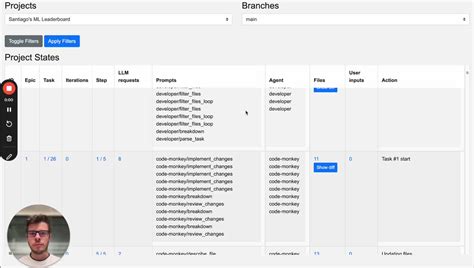 Pythagora AI Build Internal Tools With Artificial Intelligence