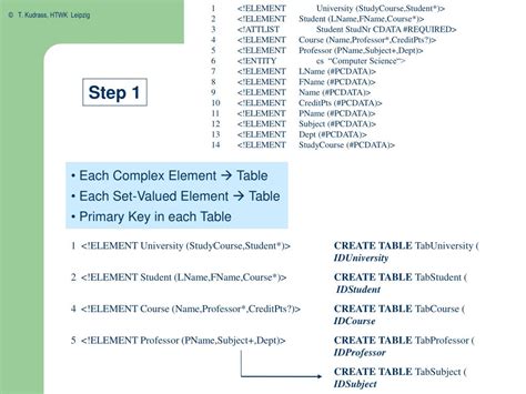 Ppt Management Of Xml Documents In Object Relational Databases