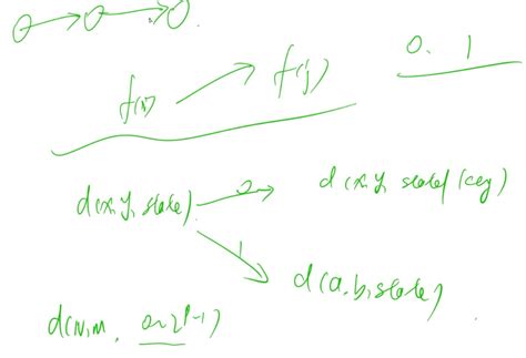 Acwing 1131 拯救大兵瑞恩 Acwing