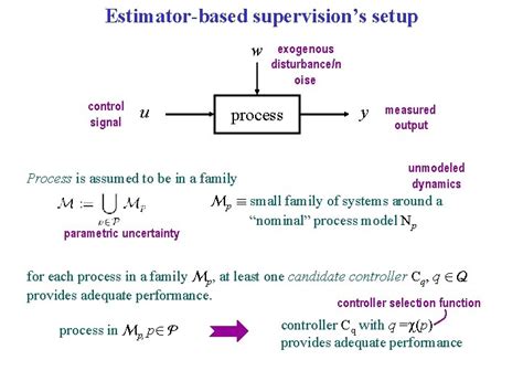 tutorial on logicbased control switched supervisory control joo