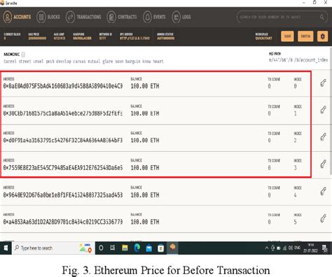 Figure 3 From A Build And Deploy Ethereum Smart Contract For Food Supply Chain Management In