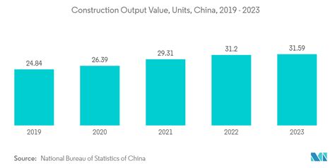 천연 섬유 강화 복합재 시장 규모 및 점유율 분석 산업 연구 보고서 성장 동향