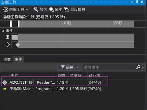 Net Nhibernate Transaction中讀取不到剛剛寫入的資料 史丹利好熱 點部落