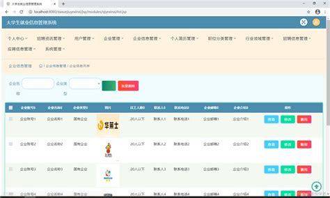 【计算机毕业设计】151大学生就业信息管理系统 大学生就业信息管理与分析系统 csdn博客
