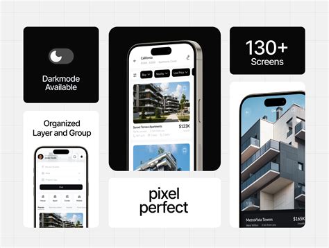 Homey Real Estate Mobile App Ui Kit — Figma Resources On Ui8 Mobile App Ui Ui Kit App Ui