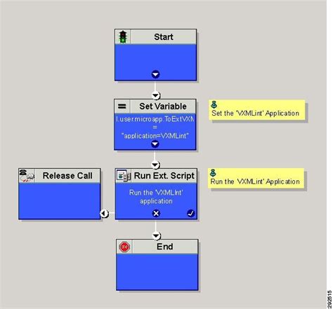 Cisco Hosted Collaboration Solution For Contact Center Configuration Guide 1251 Configure