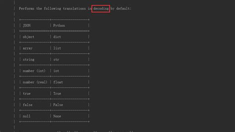 python接口自动化（十七） json 数据处理 一次爬坑记（详解） 接口返回的json数据处理 csdn博客