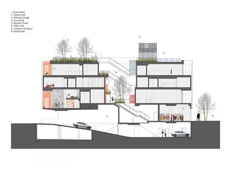 Best Images About Sections On Pinterest Museum Of Art Health Center And Wild Rabbit